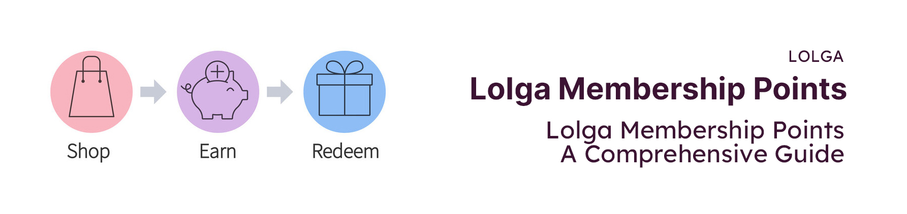 Lolga Membership Points: A Comprehensive Guide